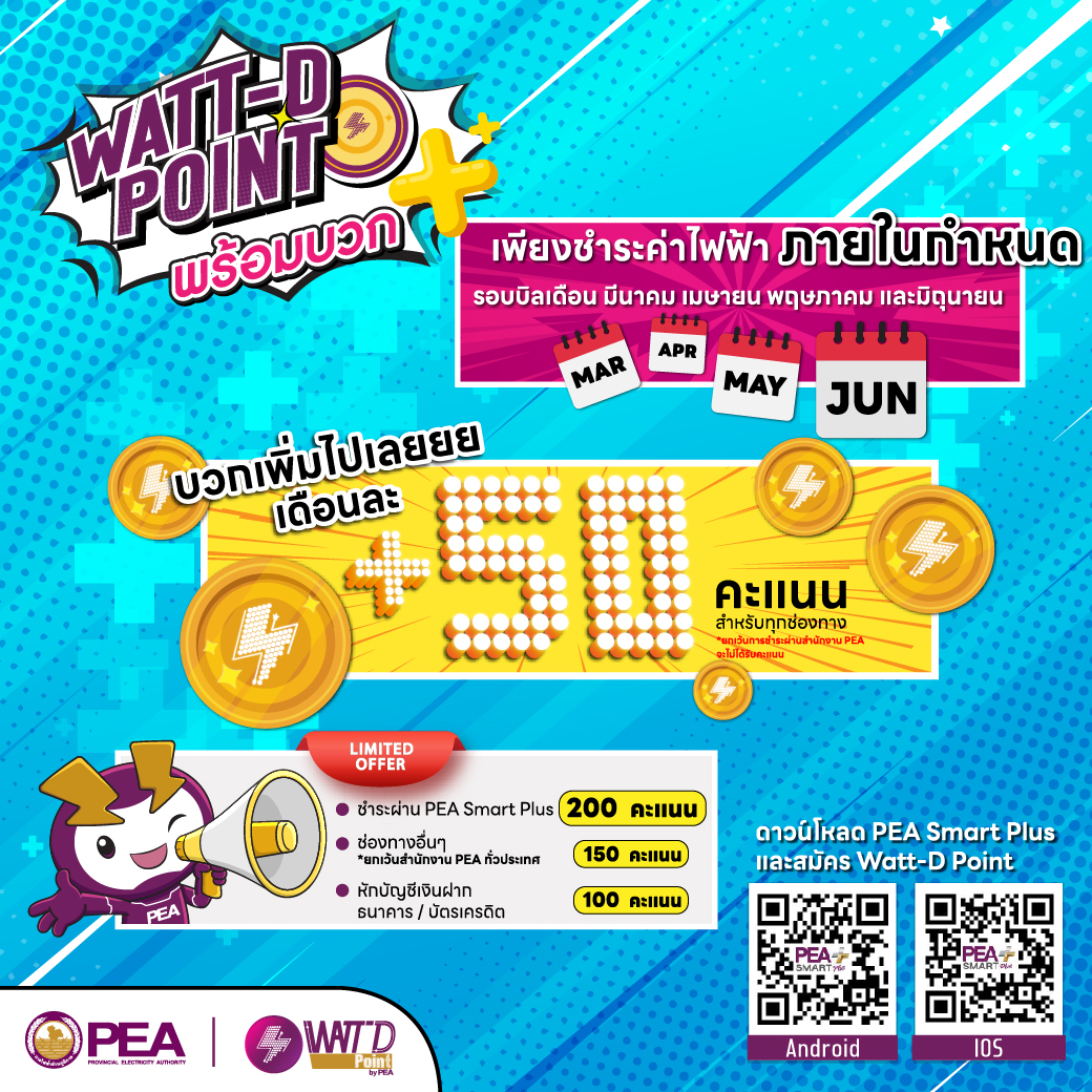 Watt-D Point พิเศษ 50 คะแนน